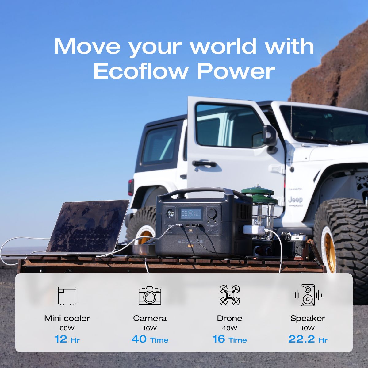 EcoFlow RIVER Pro Portable Power Station with 110W Solar Panel bundle ...